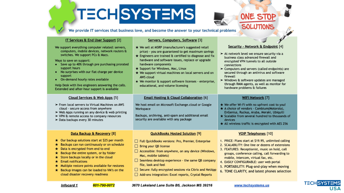 TechSystems USA - We are your partners for IT solutions