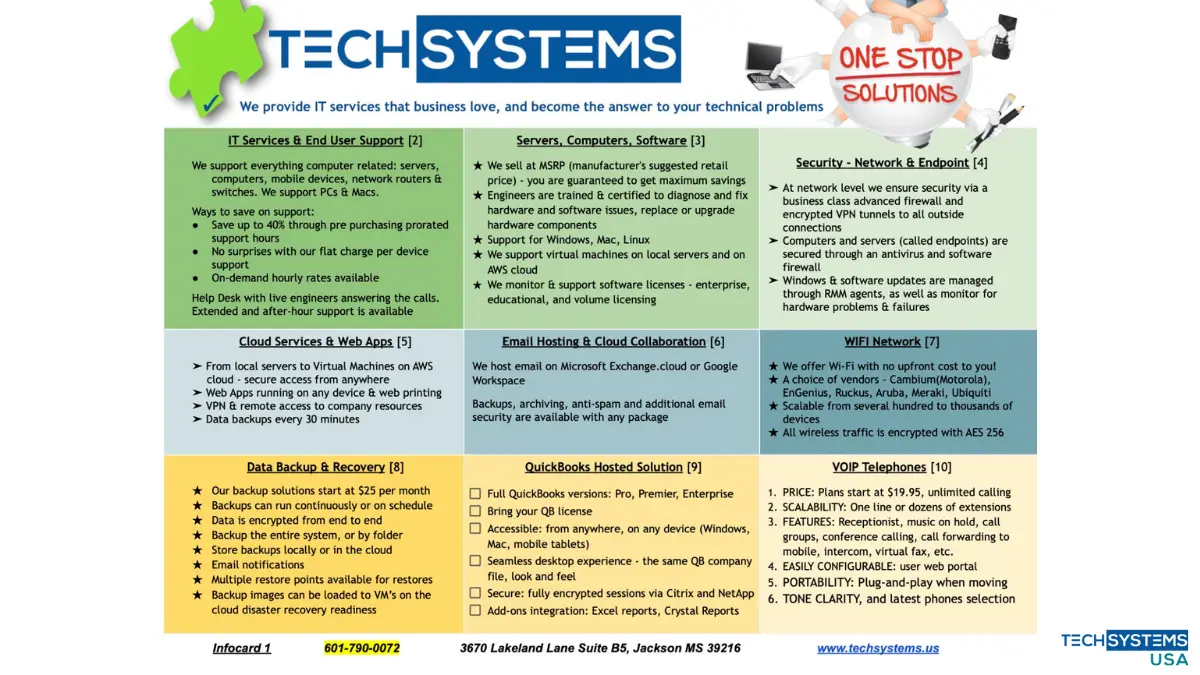 TechSystems USA - We are your partners for IT solutions